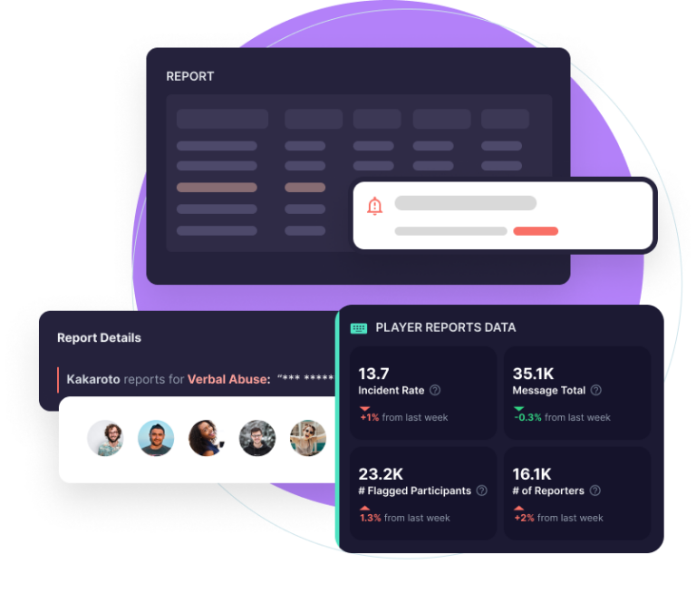 Player Reports - GGWP - the first AI-powered game moderation platform