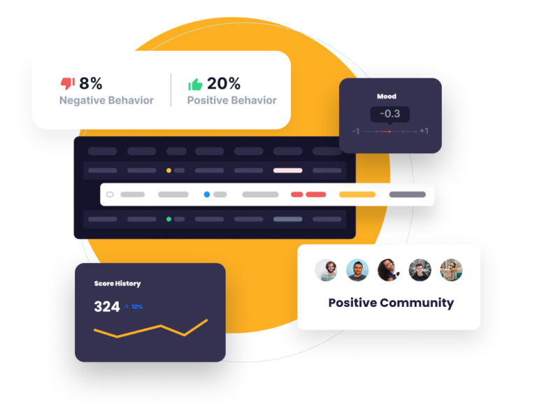 Better Game Moderation - GGWP - the first AI-powered game moderation ...